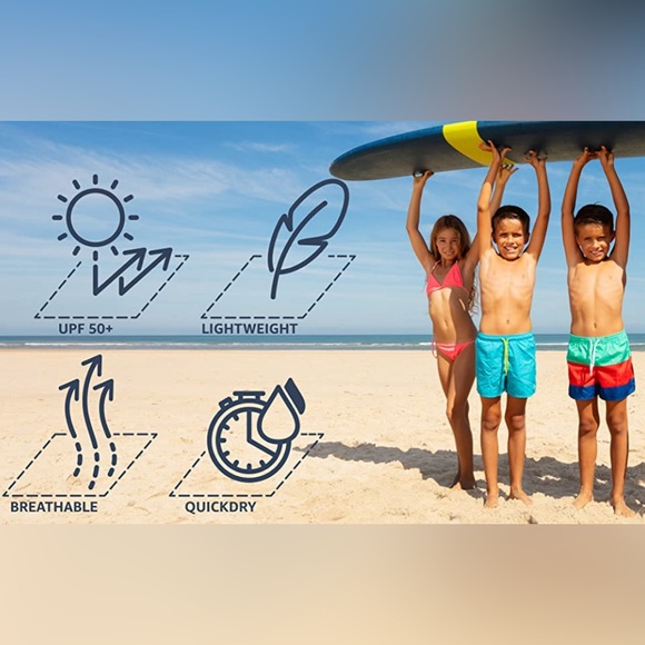 Kanu Surf | Swim | Rashguard 2 Piece Swimsuit | Poshmark